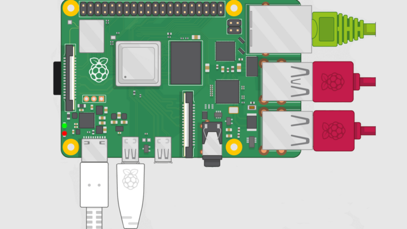 8raspberry Pi Osに追加設定 Wordpressをraspberrypi4で始める方法